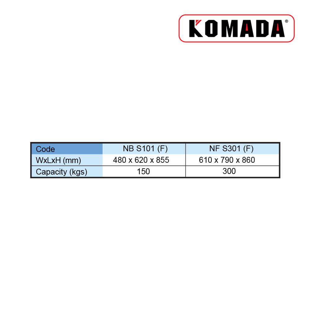 PLATFORM TROLLEY WITH STOPPER | Buatan Malaysia